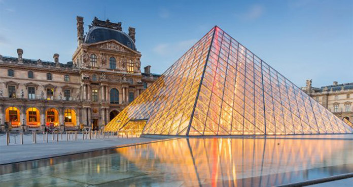 Top 10 Best Museums to Visit in Europe | This is Italy