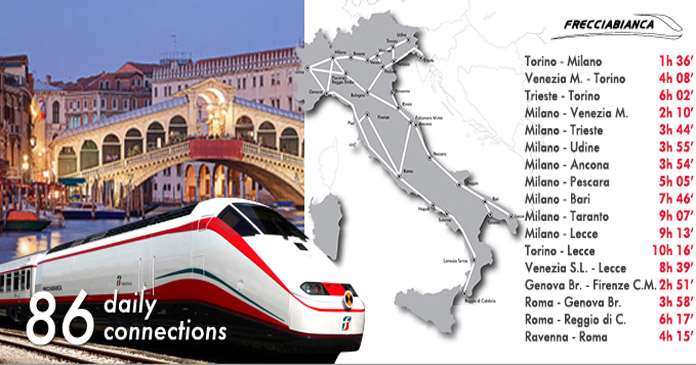 10 Best Ways to See Italy by Train | This is Italy