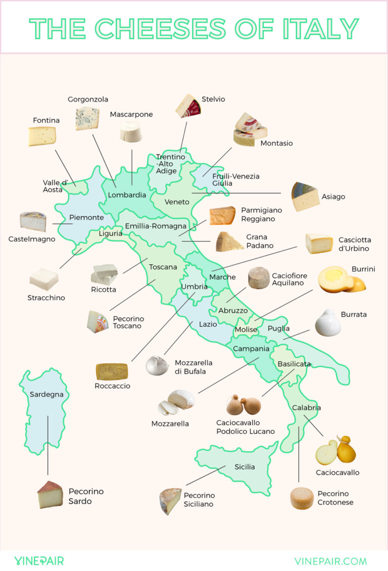 The Cheeses Map of Italy | This is Italy