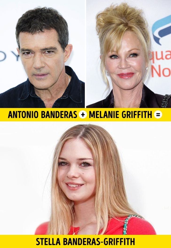 Antonio Banderas Parents